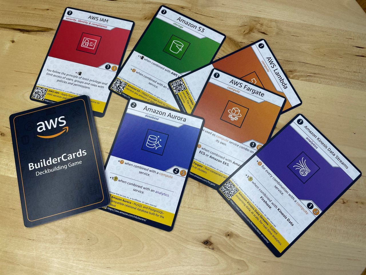 AWS Community Day Taiwan 2023 | 專屬於 AWS 社群愛好者的年會